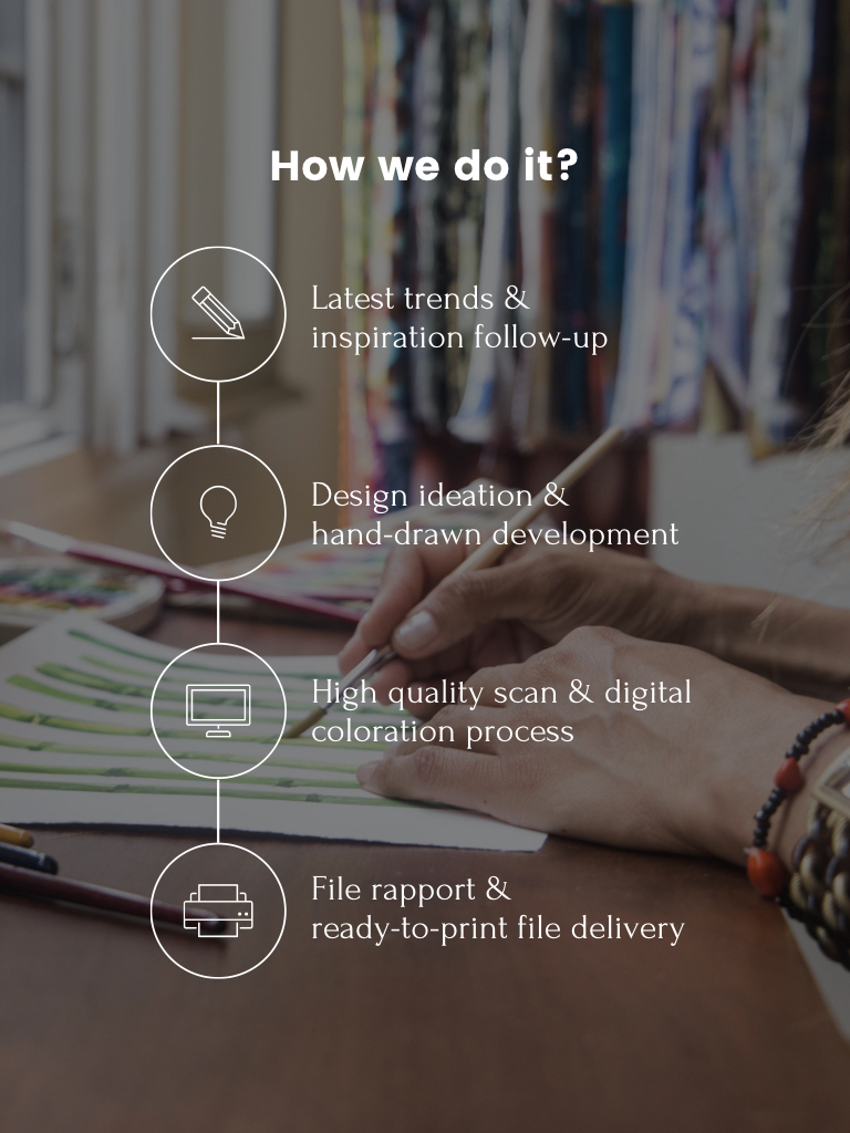 What we do – Studio Fennec